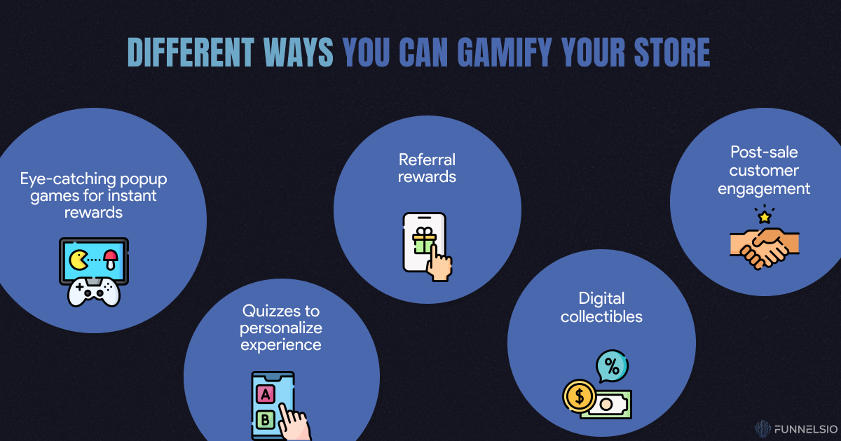 An Introduction to gamification strategy for WooCommerce