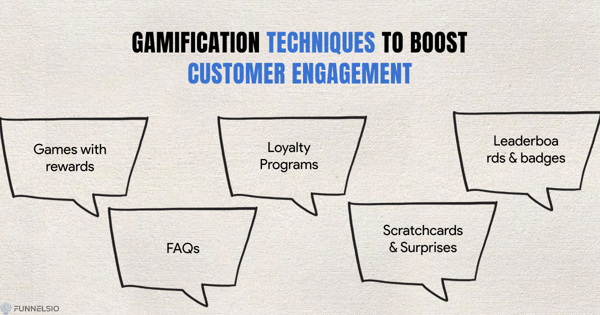 Woocommerce loyalty programs: Gamification techniques - Funnelsio