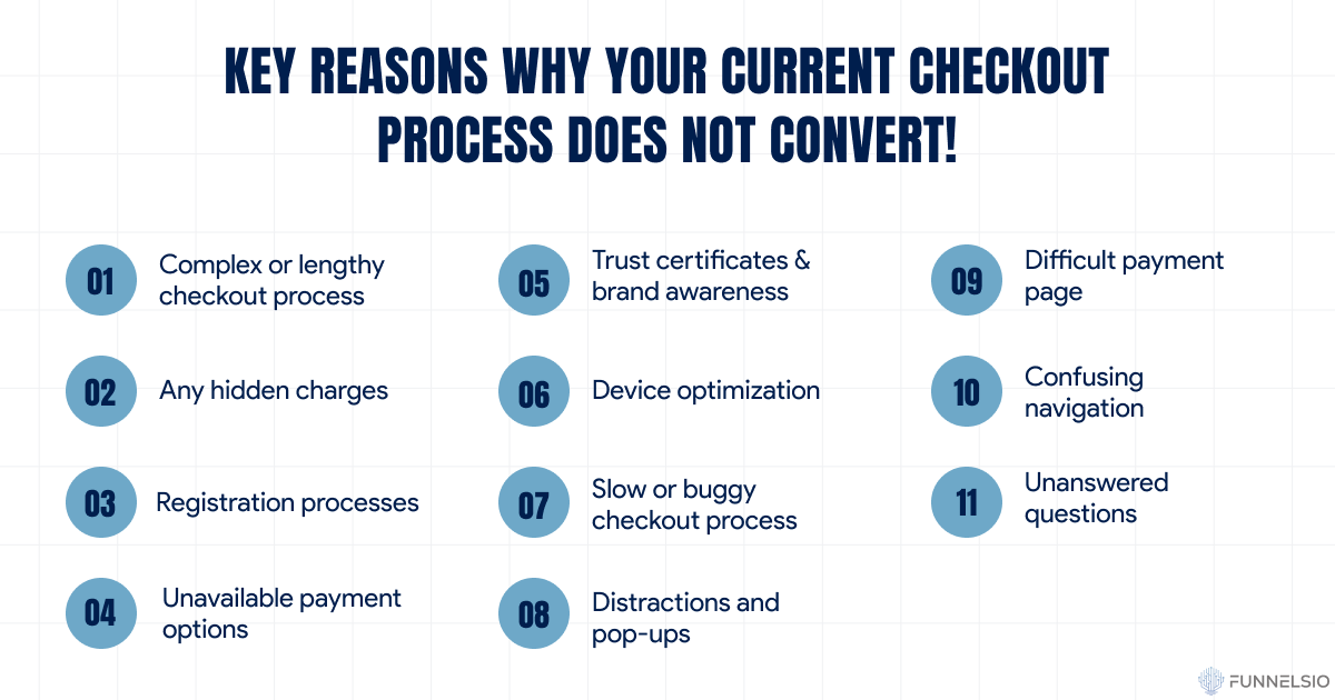 Seamless checkout experience: Gamification in purchase process - Funnelsio