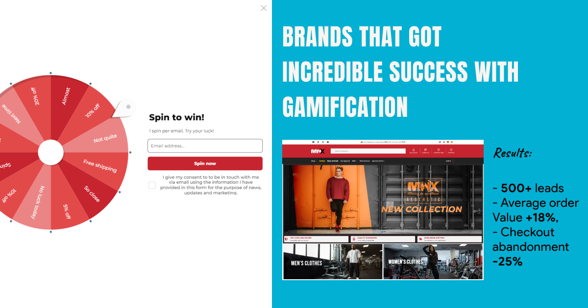 Real-Life Examples of Successful E-commerce Shop Implement